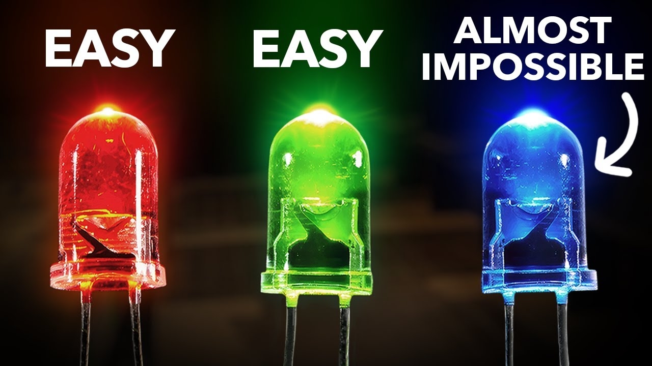 Historia powstania niebieskiej diody LED